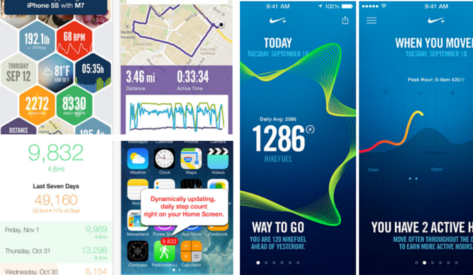 Best Pedometer Apps for iPhone – Fitness Tracking & Health ...